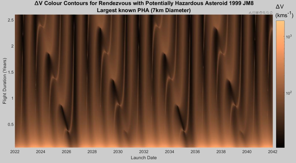 Colour Contours – Adam's Music and Space Research